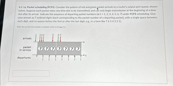Solved 4.2-1a. Packet scheduling (FCFS). Consider the | Chegg.com
