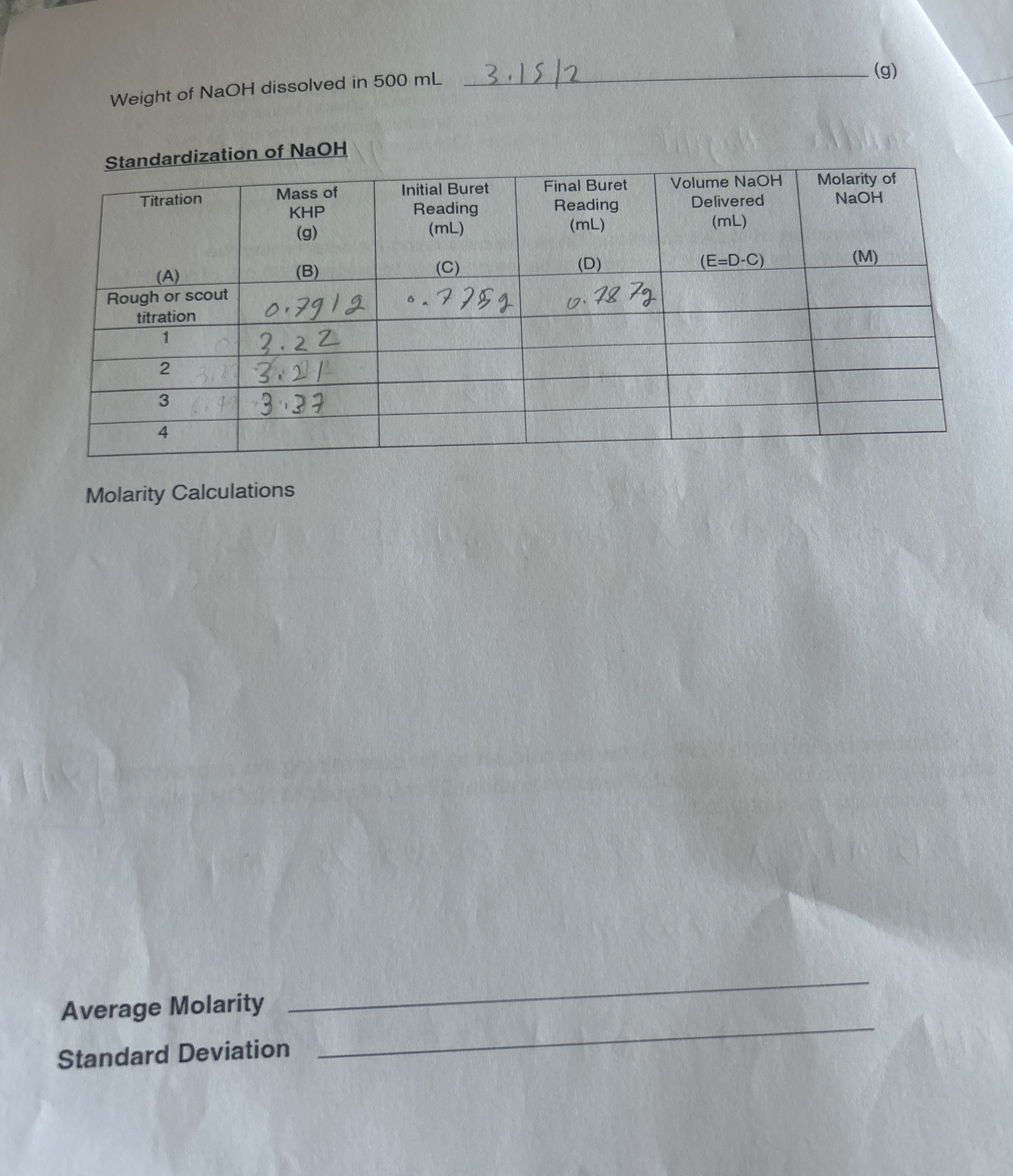 Solved Standardization of NaOH solutionCalculate the number | Chegg.com