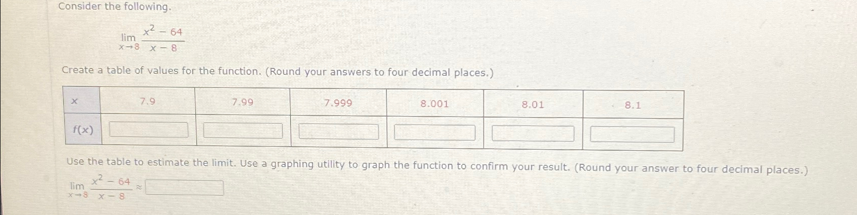 Solved Consider the following.limx→3x2-64x-8Create a table | Chegg.com