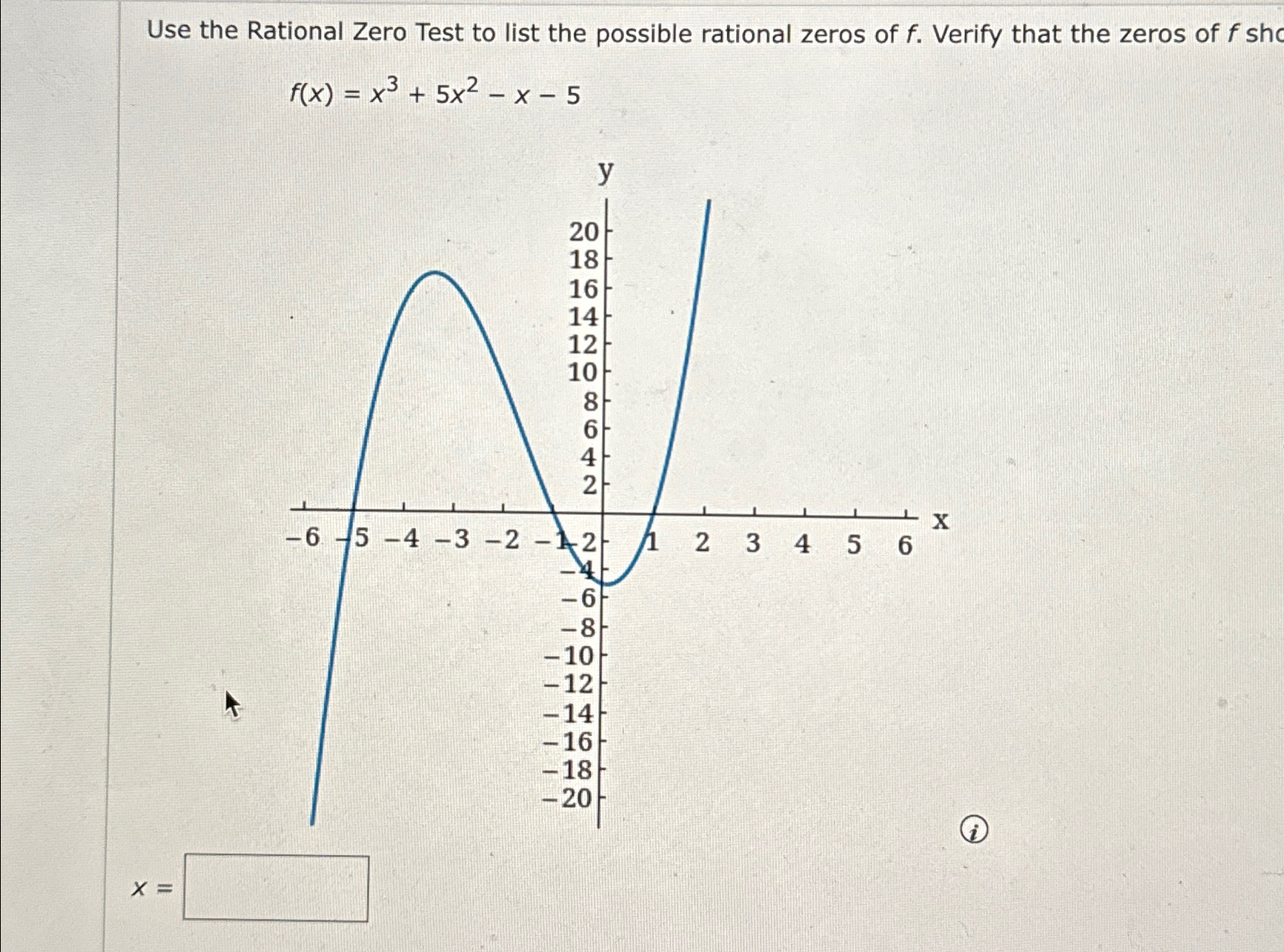 Solved Use the Rational Zero Test to list the possible | Chegg.com