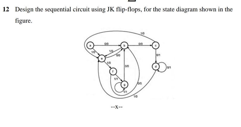 Solved 12 ﻿Design the sequential circuit using JK | Chegg.com