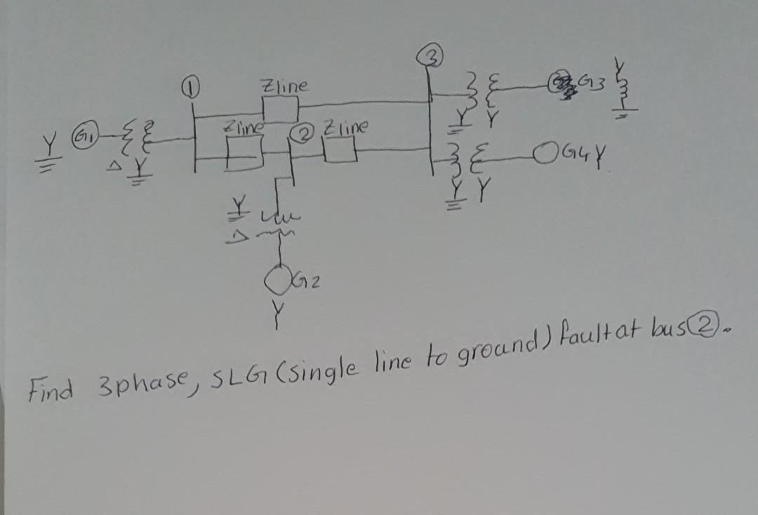 Solved Zline الا Zline Z line GI Y OGGY BE IY ¥ OG 2 Y Find | Chegg.com