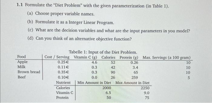 Solved 1.1 Formulate the "Diet Problem" with the given | Chegg.com