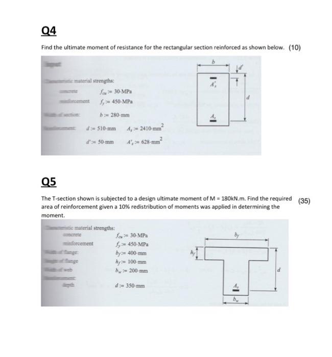 Solved Find the ultimate moment of resistance for the | Chegg.com