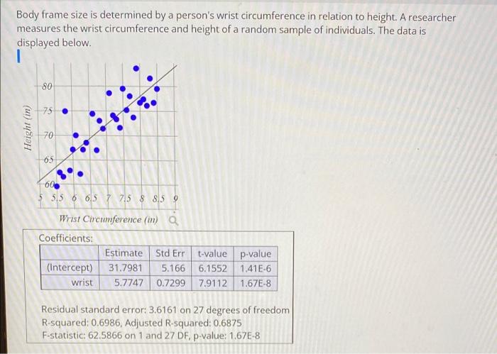 Solved Body frame size is determined by a person's wrist | Chegg.com