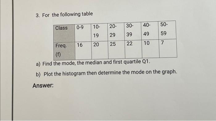 Solved 3. For the following table a) Find the mode, the | Chegg.com