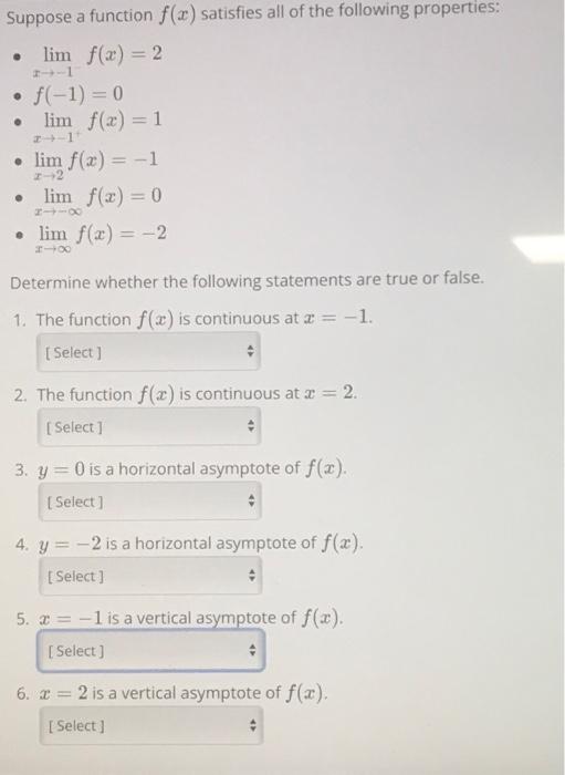 Solved Suppose a function f(x) satisfies all of the | Chegg.com