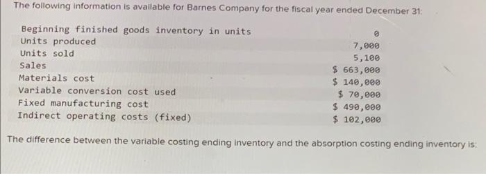 Solved The difference between the variable costing ending | Chegg.com