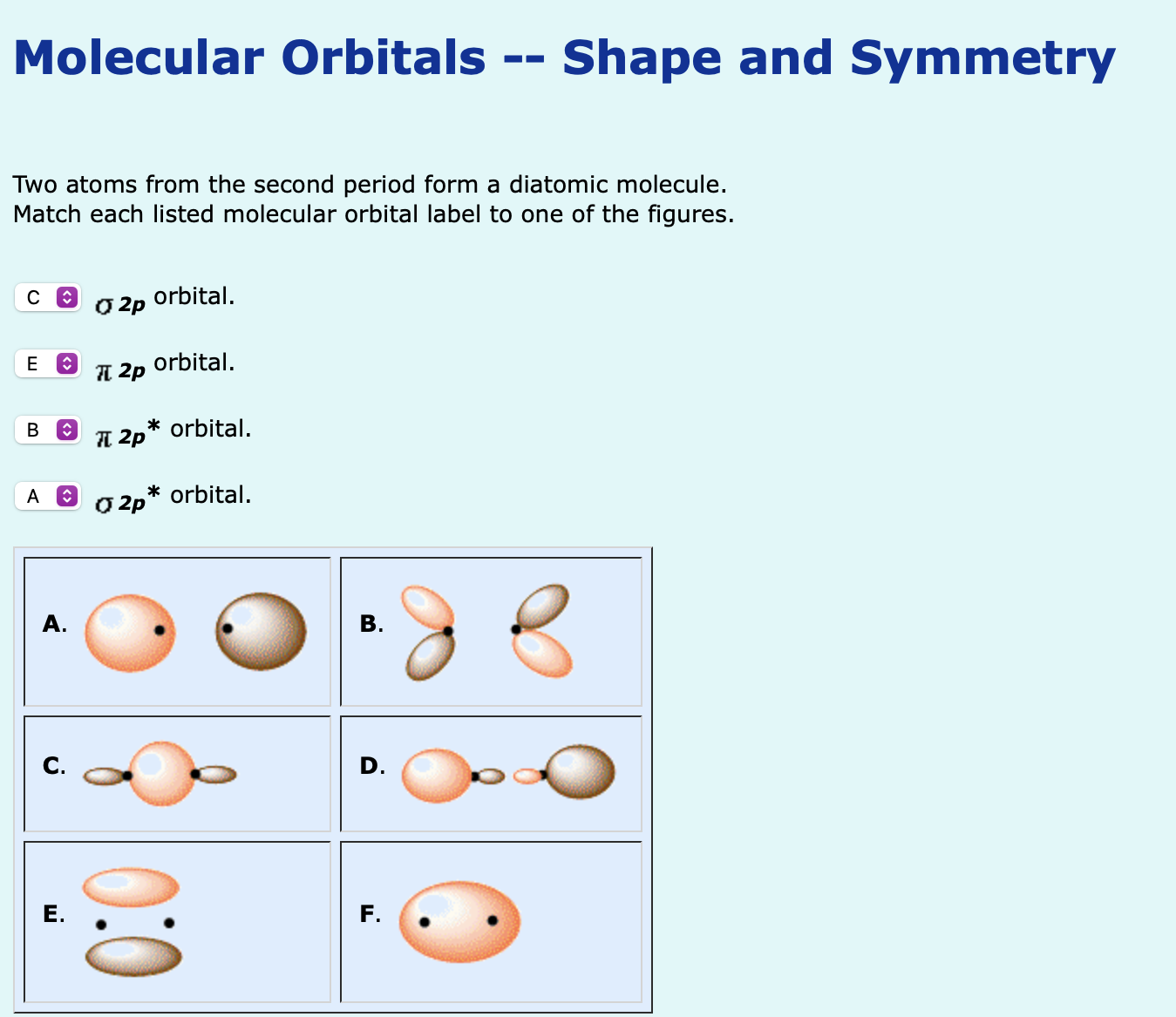 Solved Molecular Orbitals -- ﻿Shape and SymmetryTwo atoms | Chegg.com