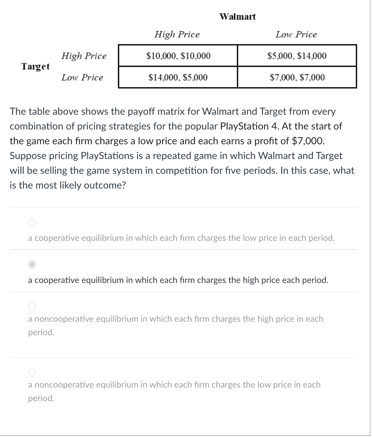 Solved WalmartThe table above shows the payoff matrix for | Chegg.com
