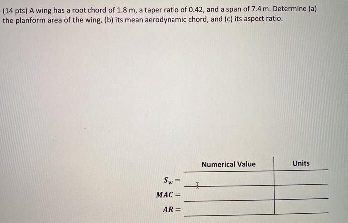Solved (14 pts) A wing has a root chord of 1.8 m, a taper | Chegg.com