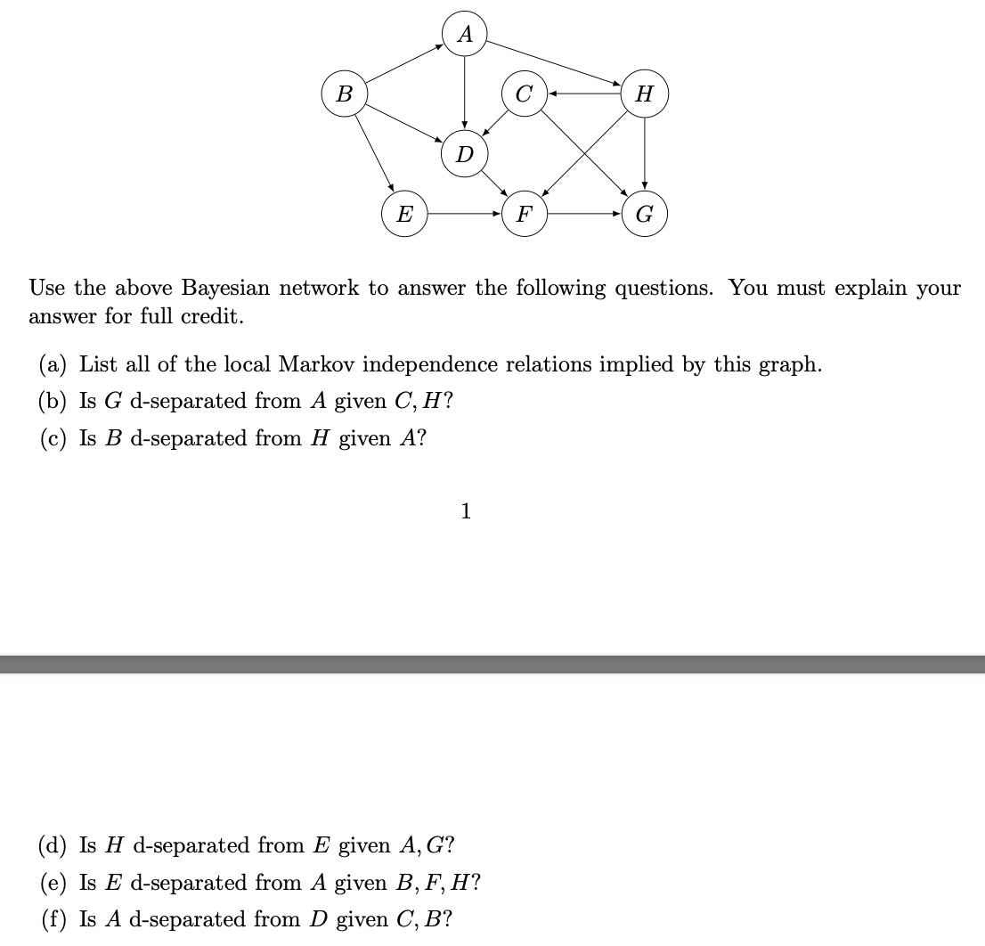 Solved Use the above Bayesian network to answer the | Chegg.com