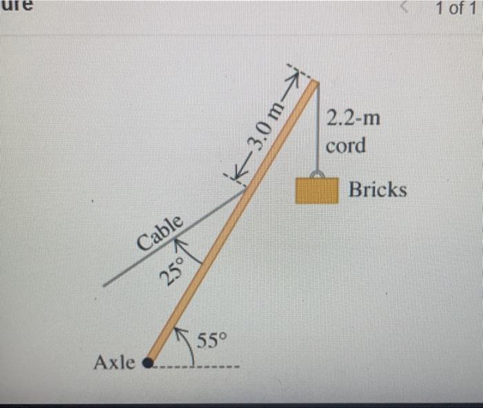 Solved A 15,000 N crane pivots around a friction-free axle | Chegg.com