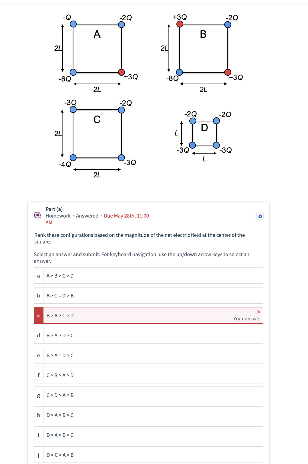 Solved Part (a)Rank these configurations based on the | Chegg.com