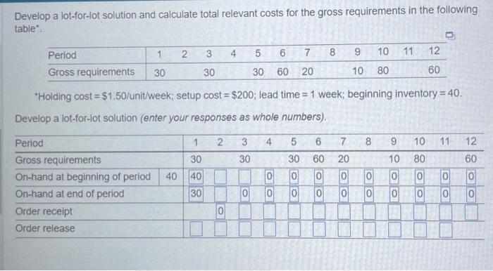 Solved Develop a lot-for-lot solution and calculate total | Chegg.com