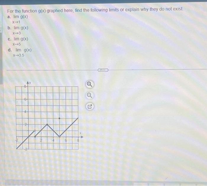 Solved For the function g(x) graphed here, find the | Chegg.com