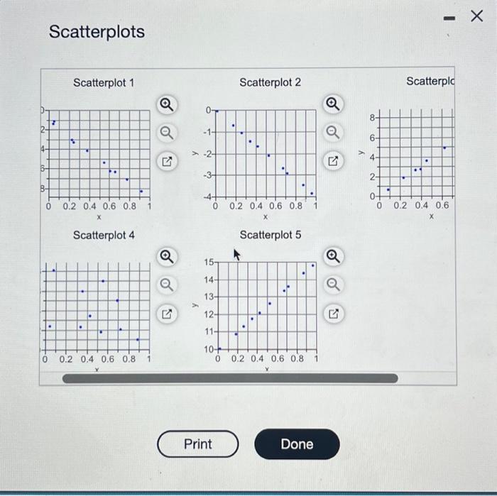 Solved Match these values of r with the accompanying | Chegg.com