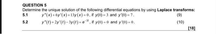 Solved QUESTION 5 Determine the unique solution of the | Chegg.com
