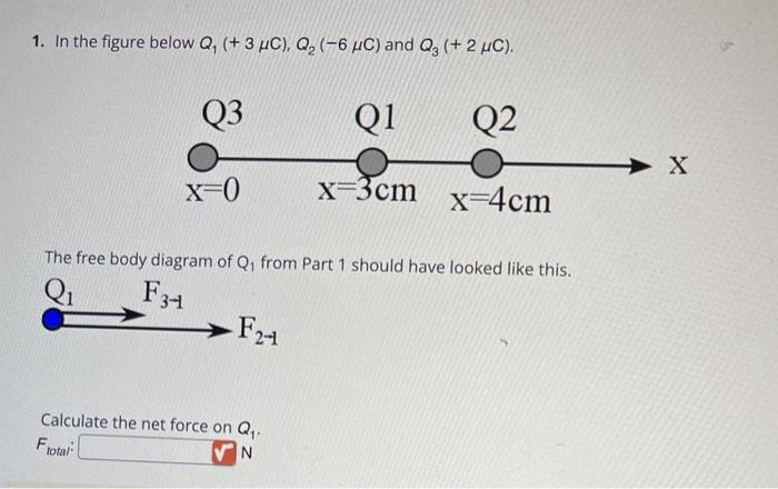 Solved 1. In the figure below Q1(+3μC),Q2(−6μC) and | Chegg.com