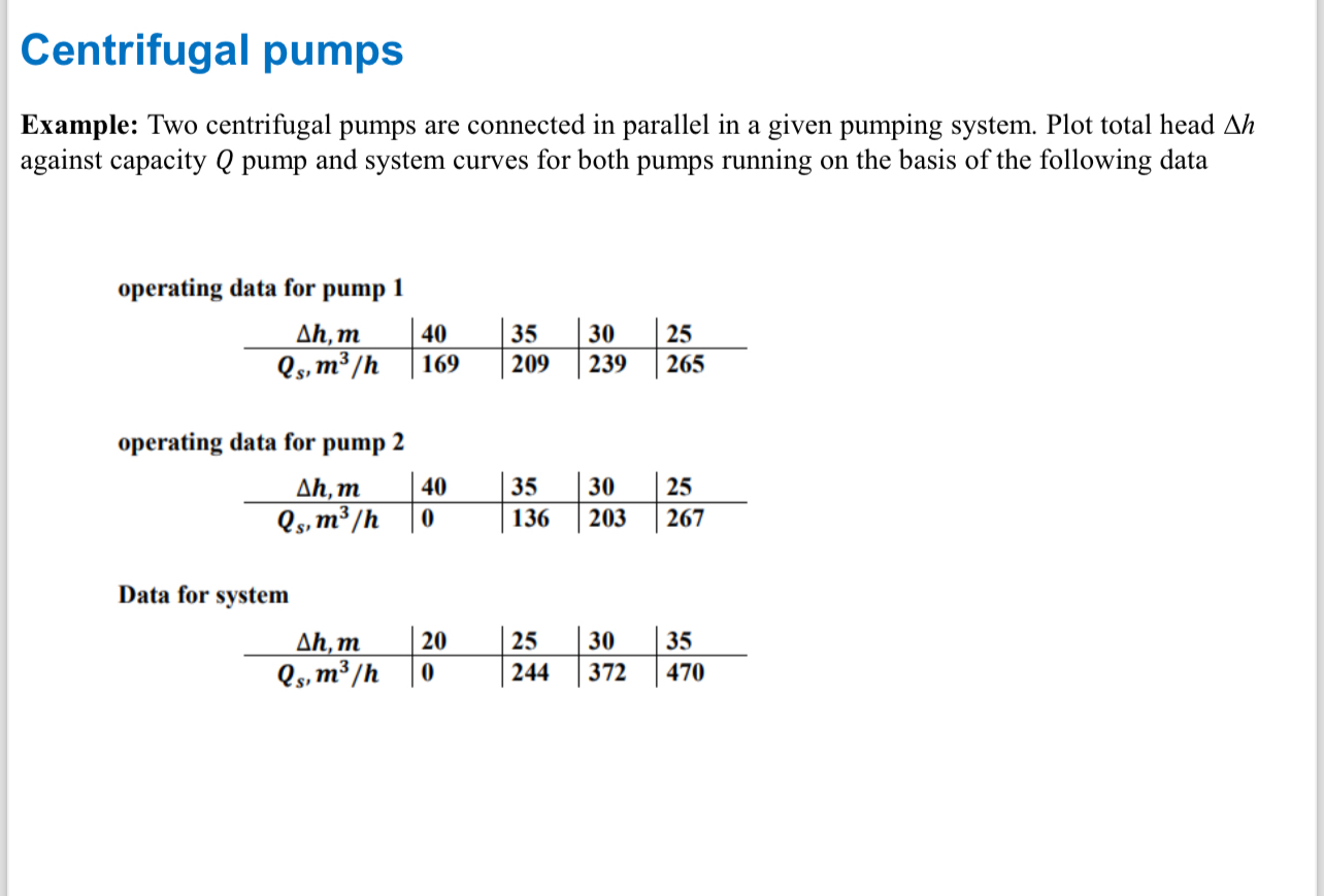 Solved Centrifugal pumpsExample: Two centrifugal pumps are | Chegg.com