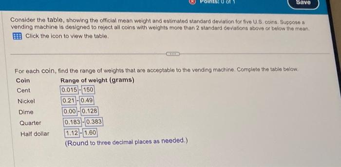 Consider the table, showing the official mean weight | Chegg.com