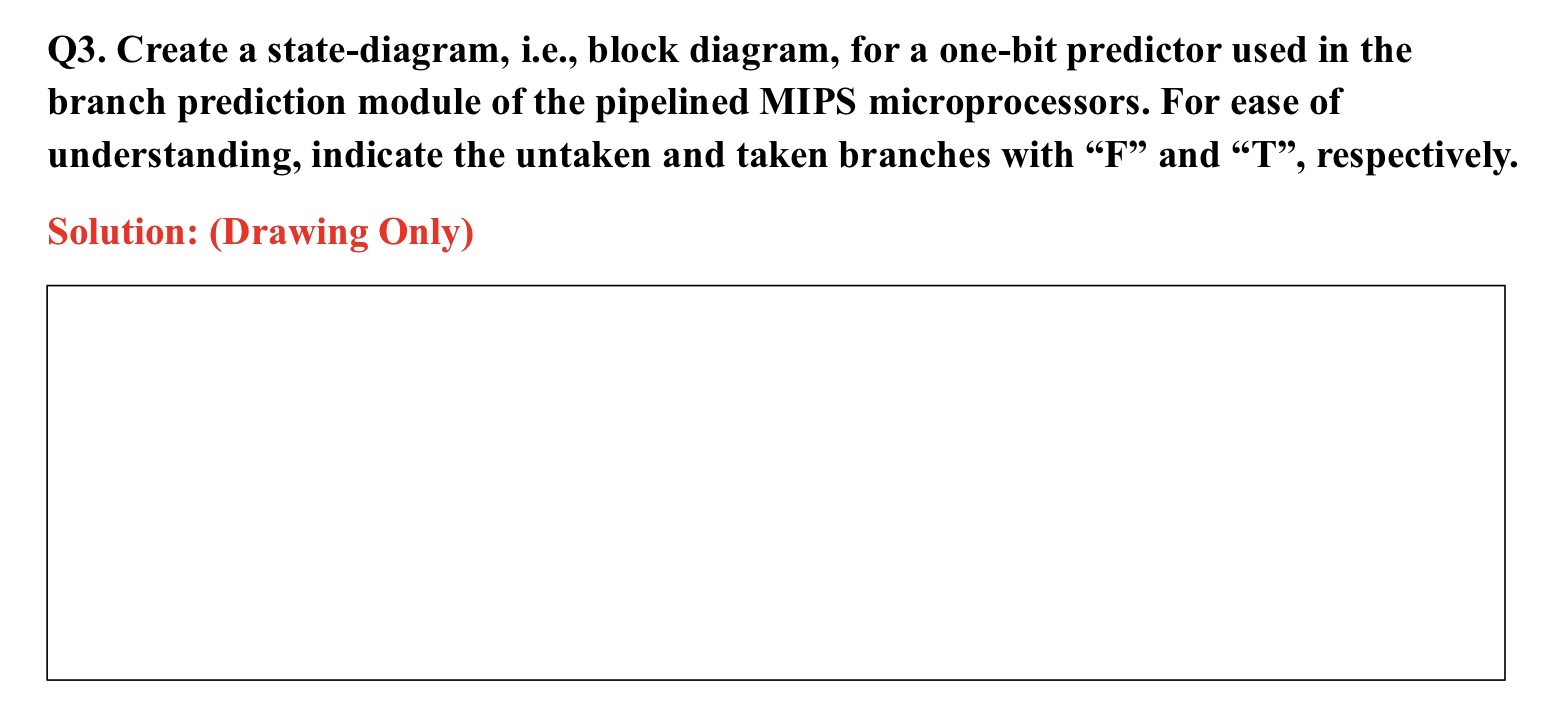 Solved Q3. ﻿Create a state-diagram, i.e., ﻿block diagram, | Chegg.com