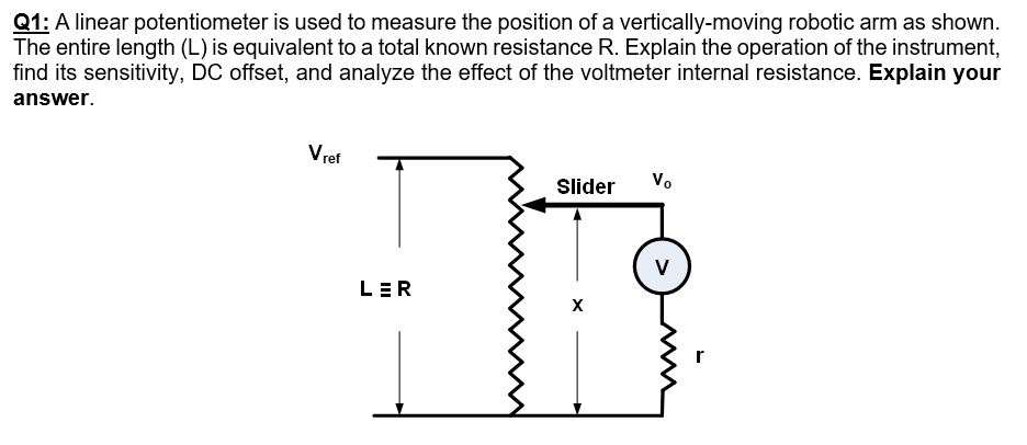 Solved Q1: A linear potentiometer is used to measure the | Chegg.com