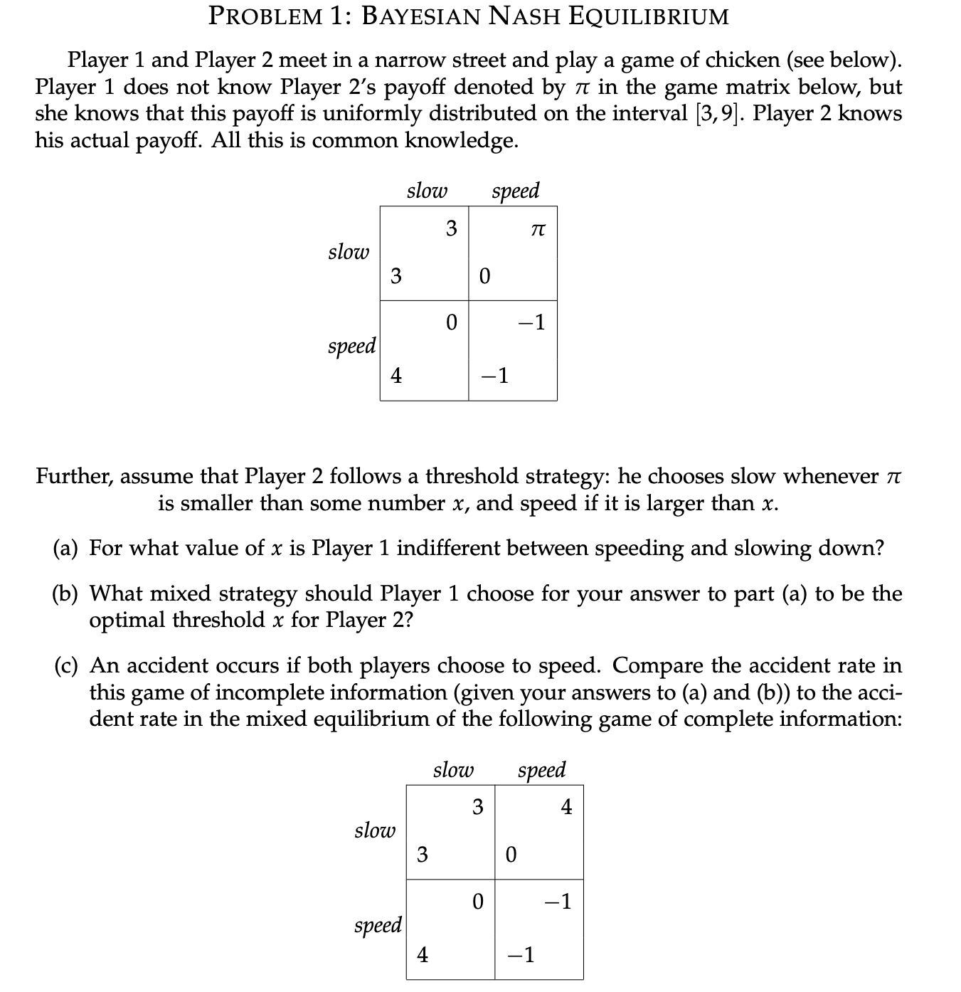 PROBLEM 1: BAYESIAN NASH EQUILIBRIUMPlayer 1 ﻿and | Chegg.com