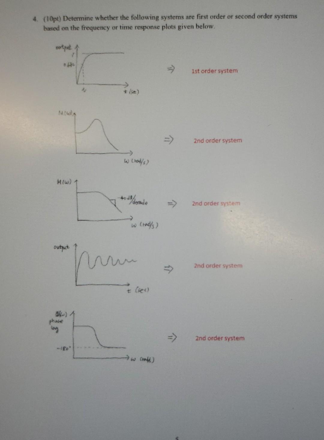 Solved 4. (10pt) Determine whether the following systems are | Chegg.com