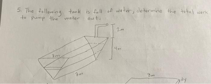 Solved 5. The following tank is full of water, determine the | Chegg.com