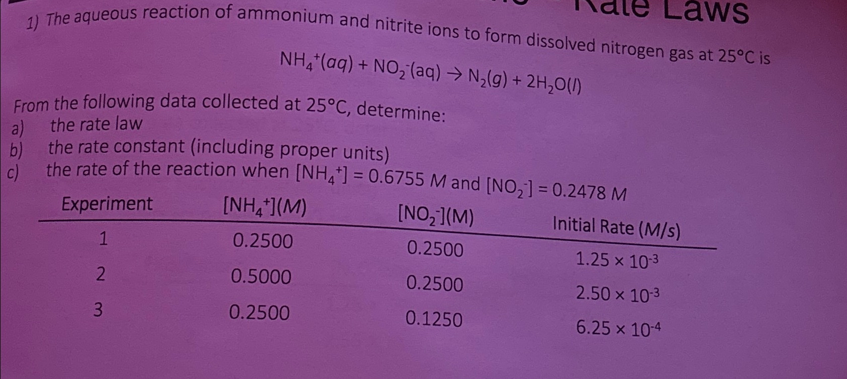 Solved The aqueous reaction of ammonium and nitrite ions to | Chegg.com
