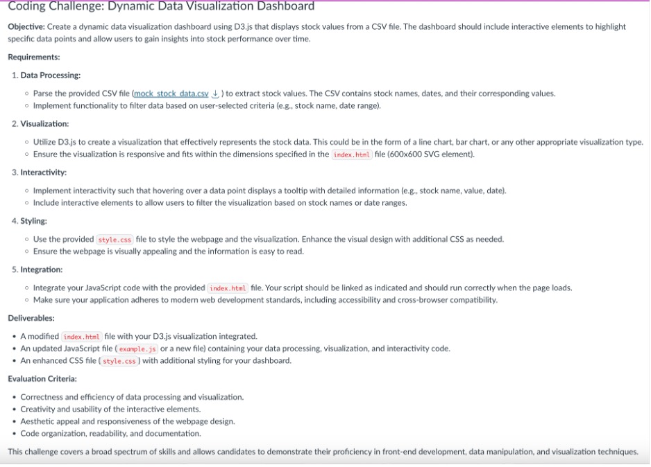 Solved Coding Challenge: Dynamic Data Visualization | Chegg.com