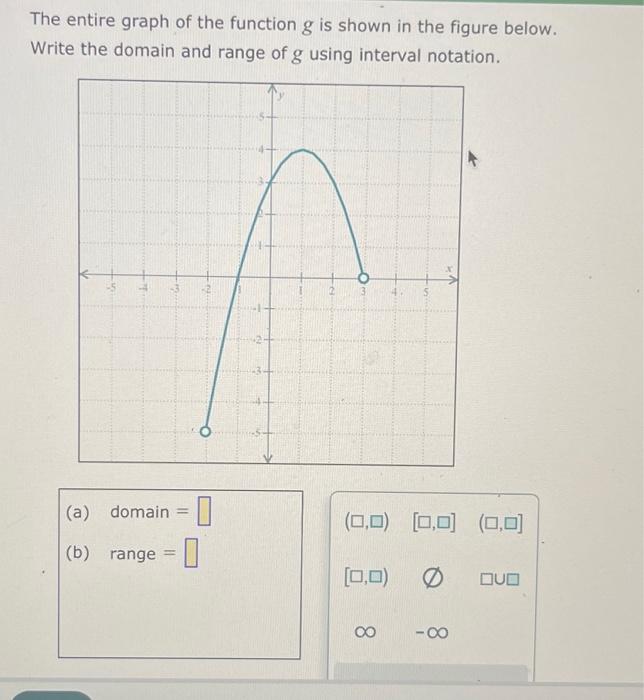 Solved The entire graph of the function g is shown in the | Chegg.com