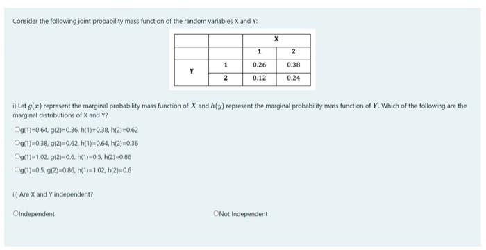 Solved Consider the following joint probability mass | Chegg.com