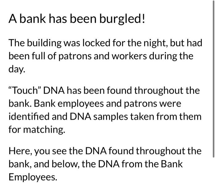 Which of the DNA Scene Evidencesamples match each | Chegg.com