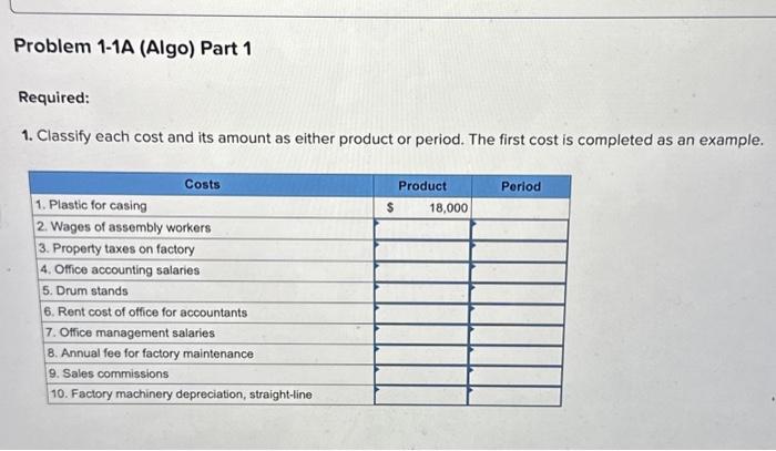 Solved Required information Problem 1-1A (Algo) Classifying | Chegg.com