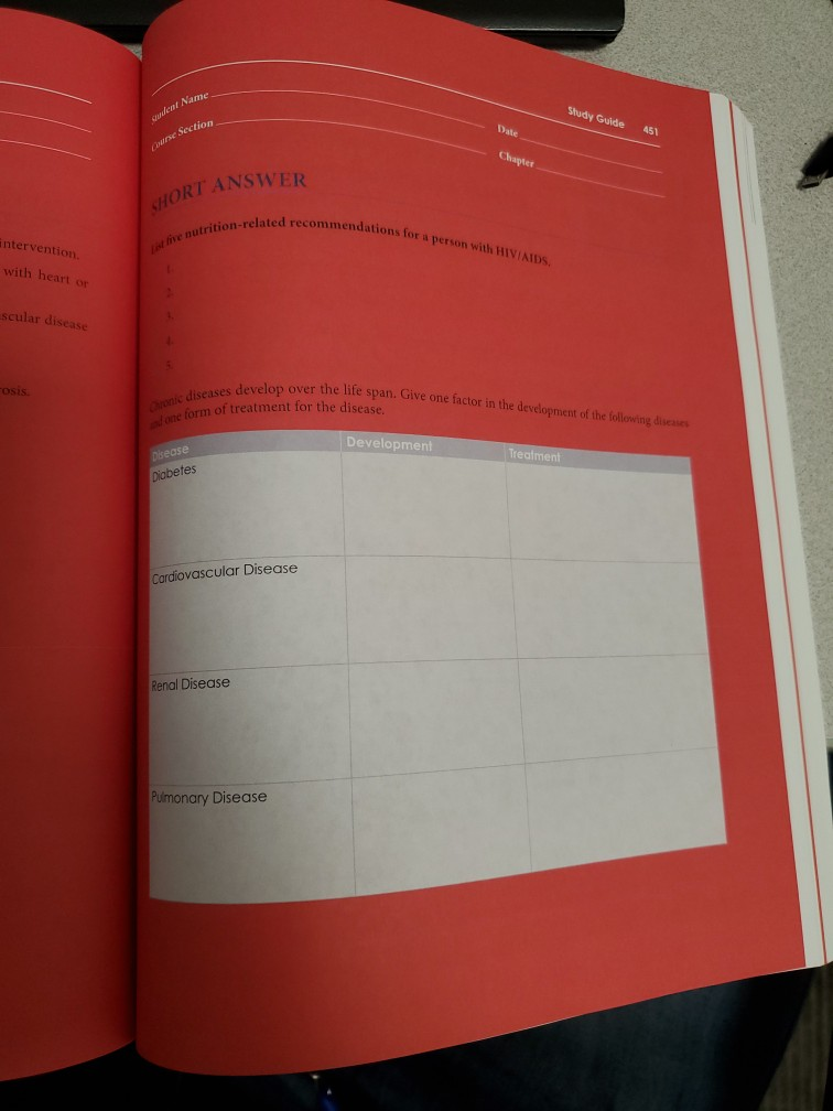 Solved Develop slowly and are not cured but often treatable | Chegg.com