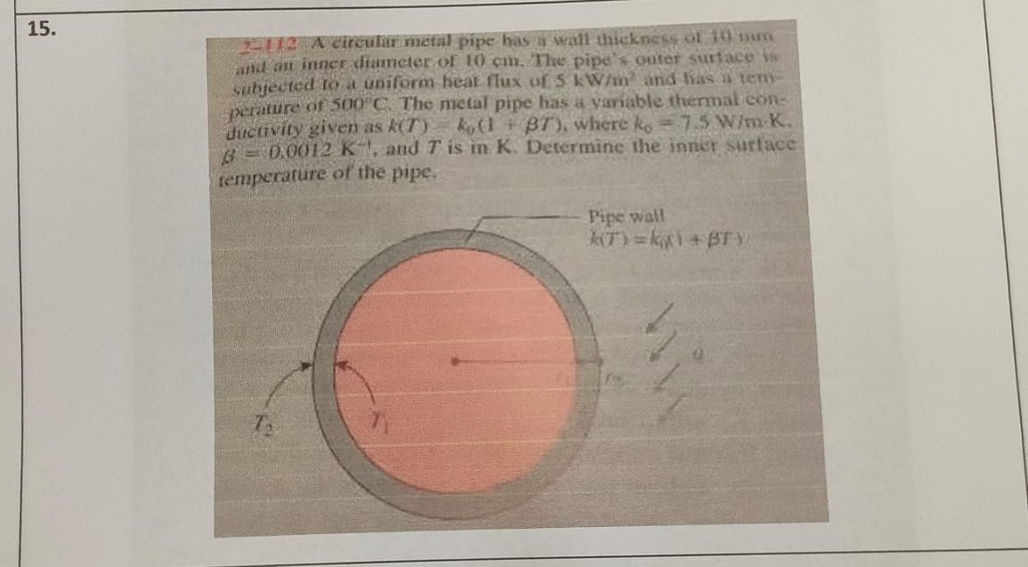 Solved 2-182 ﻿A circular metal pipe has a wall thickness of | Chegg.com