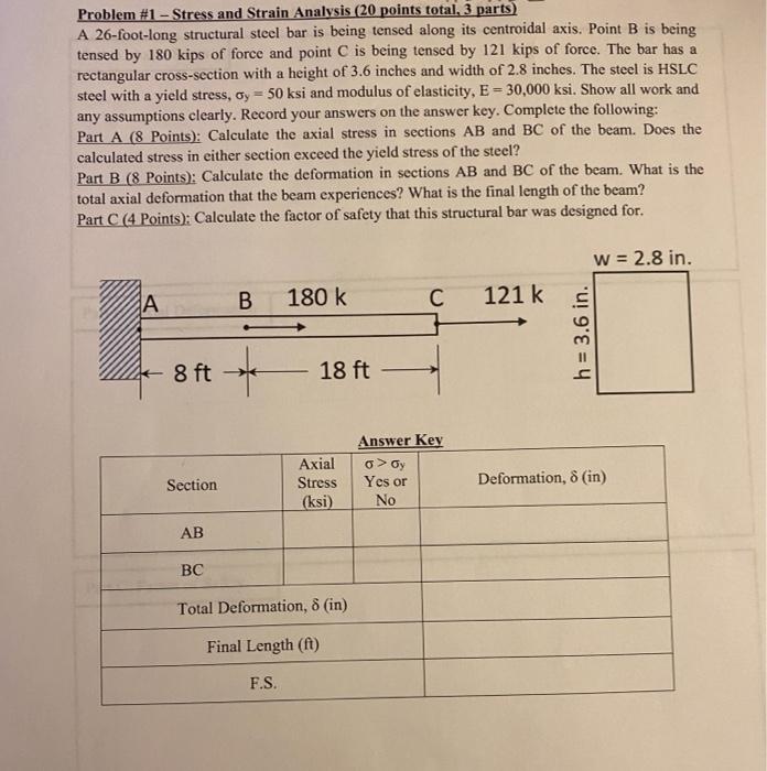 Solved Problem #1-Stress and Strain Analysis (20 points | Chegg.com