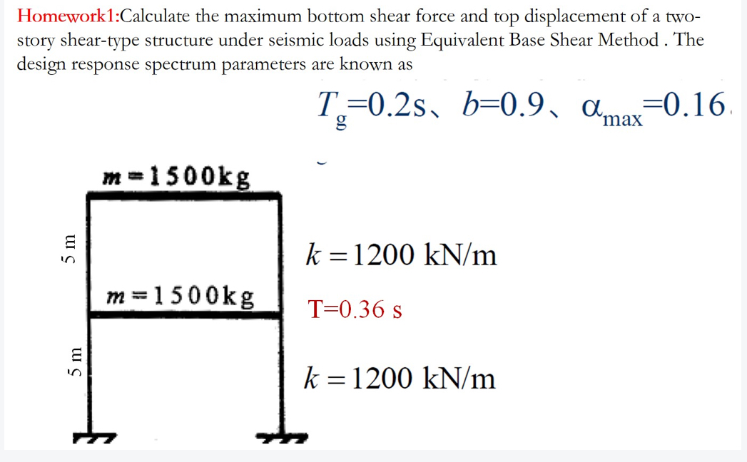 Solved Homework1:Calculate the maximum bottom shear force | Chegg.com