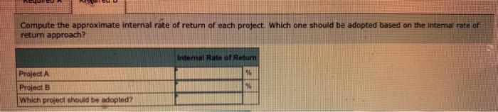 Solved Problem 16−19 A( Algo) Using net present value and | Chegg.com