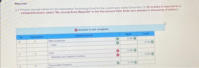 Solved a-3. Prepare a statement of revenues, expenses, and | Chegg.com
