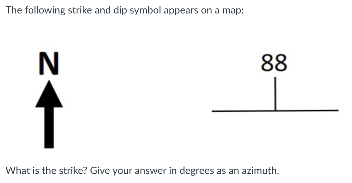 Solved The following strike and dip symbol appears on a map: | Chegg.com
