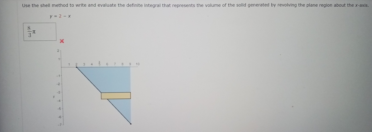 Use the shell method to write and evaluate the | Chegg.com