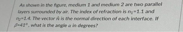 Solved As shown in the figure, medium 1 and medium 2 are two | Chegg.com