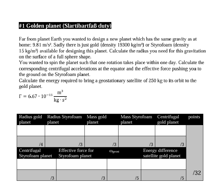 Solved #1 ﻿Golden planet (Slartibartfaß ﻿duty)Far from | Chegg.com