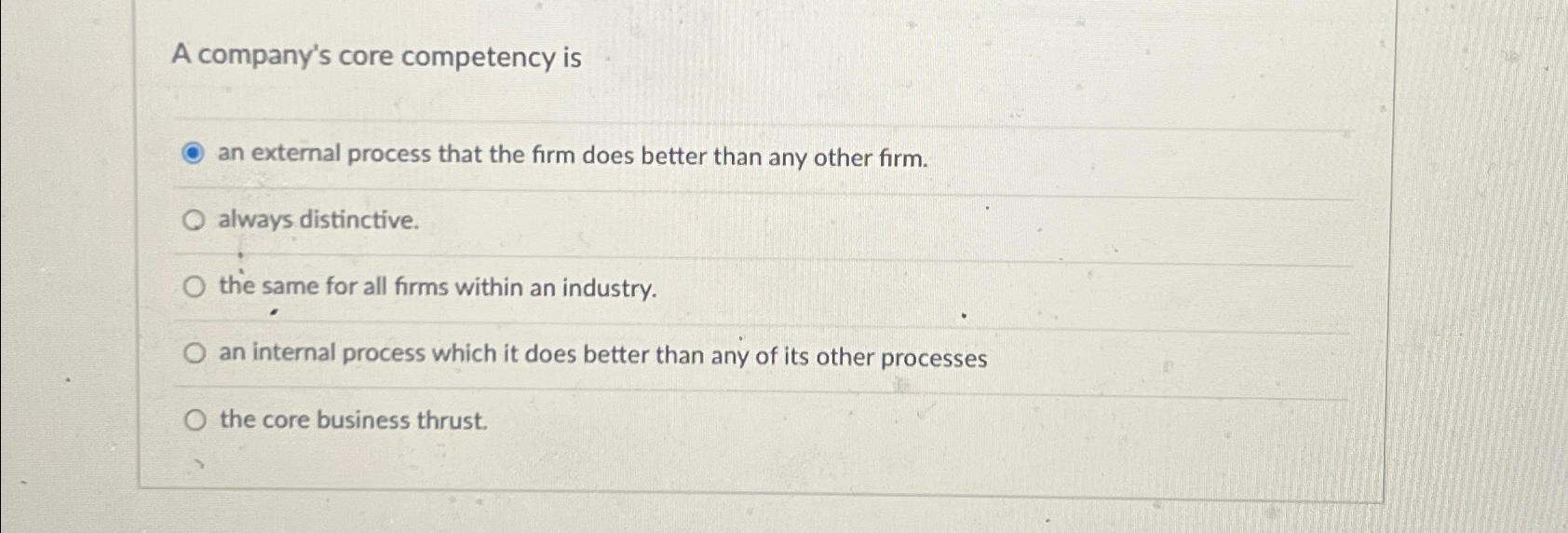 Solved A company's core competency isan external process | Chegg.com