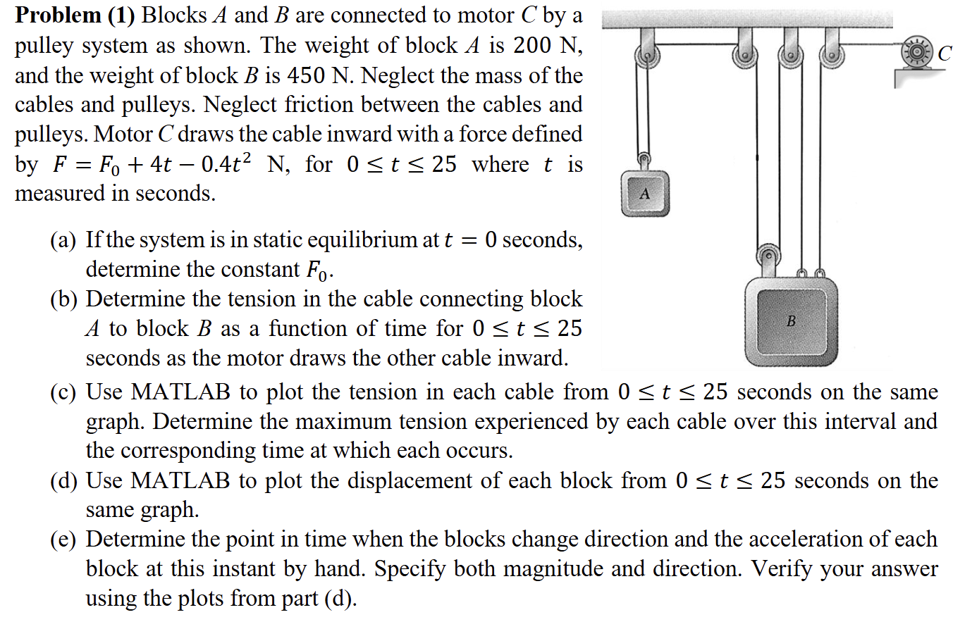 Problem (1) ﻿Blocks A and B ﻿are connected to ﻿motor | Chegg.com