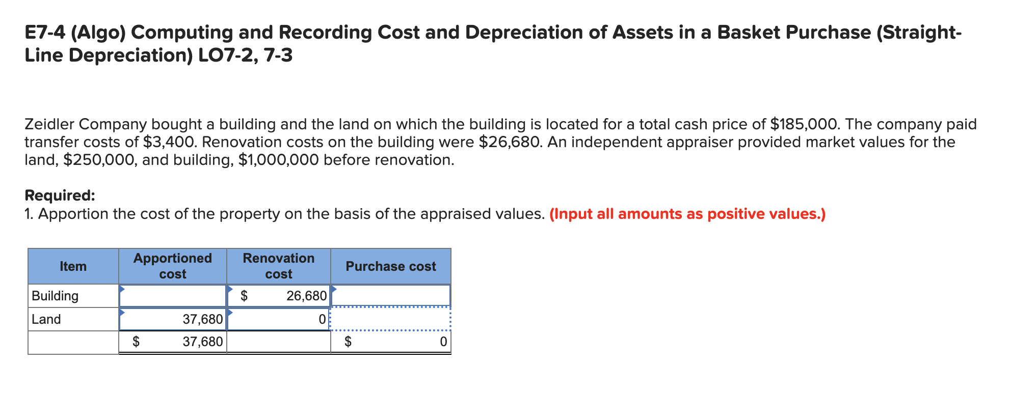 Solved E7-4 (Algo) ﻿Computing and Recording Cost and | Chegg.com