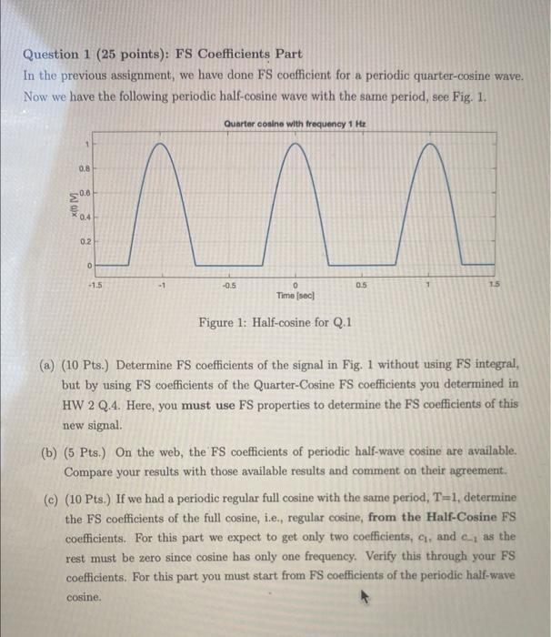 Solved Question 1 (25 points): FS Coefficients Part In the | Chegg.com